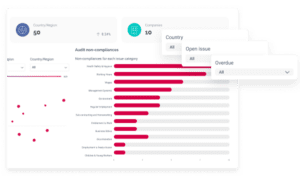 Why join Sedex? Sustainable supply chain solutions - Sedex