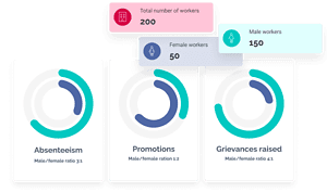 Become a Member of Sedex Today! - Sedex