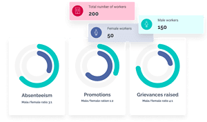 Why join Sedex? Sustainable supply chain solutions - Sedex