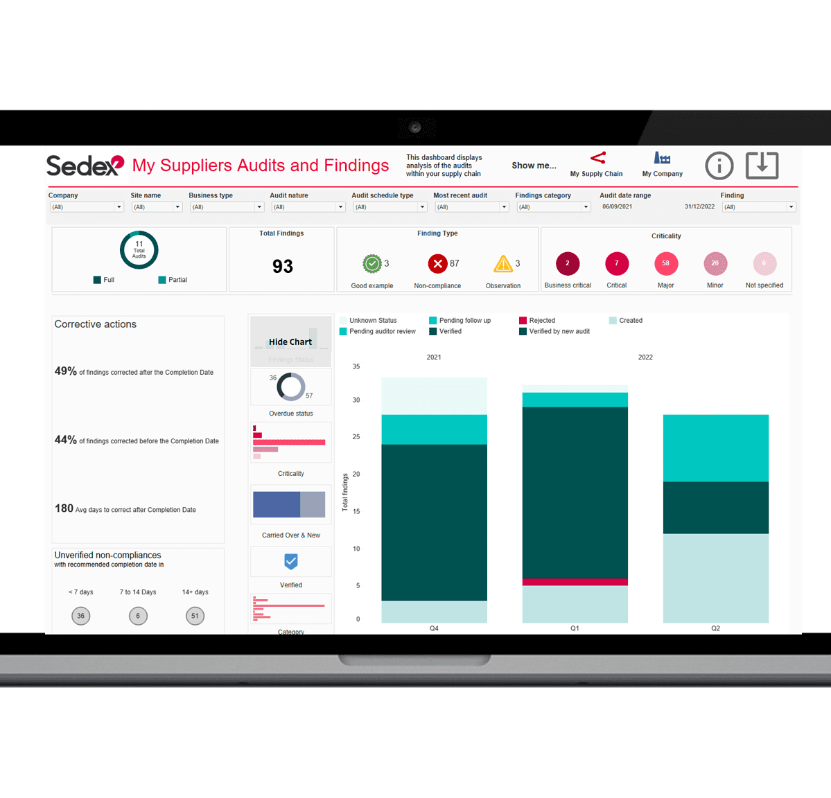 New Platform Delivers Better, More Simplified Workflows