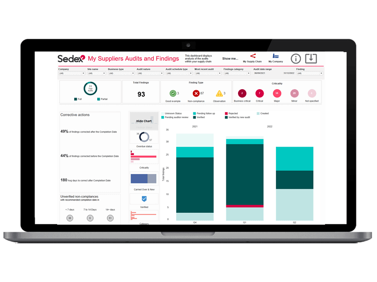 New Platform Delivers Better, More Simplified Workflows
