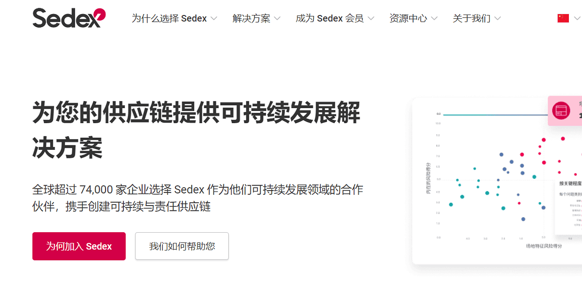 新版 Sedex 自我评估问卷 SAQ – 产品供应商适配 正式发布 - Sedex