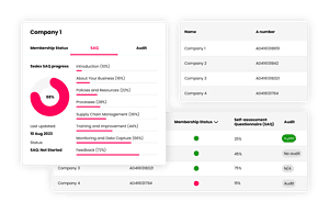 Streamline Risk Assessment for Service Providers with Sedex's Self ...