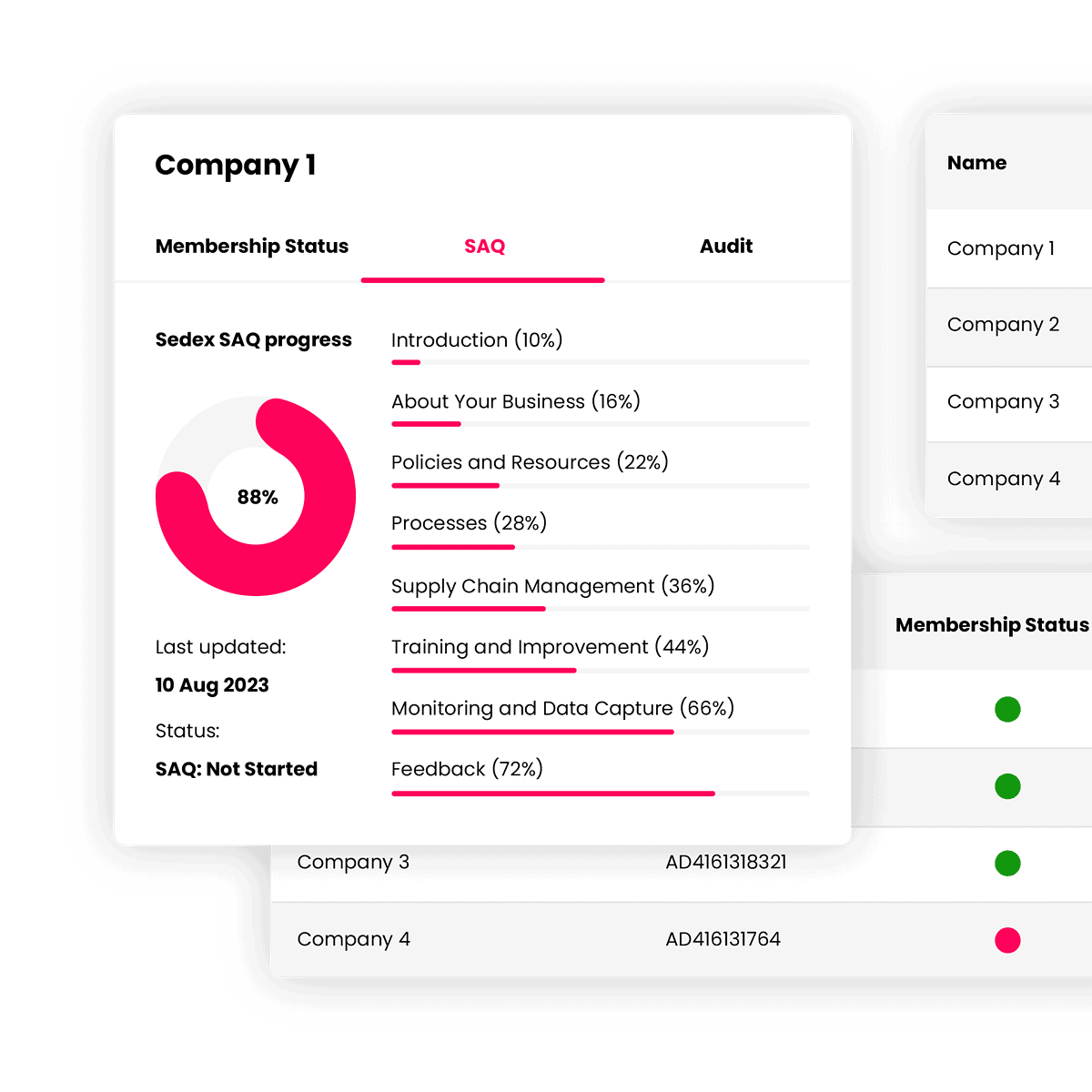 Sedex Supplier Membership: Access Top Industry Tools