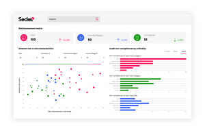 Time to Join Sedex: Become a Member Now!