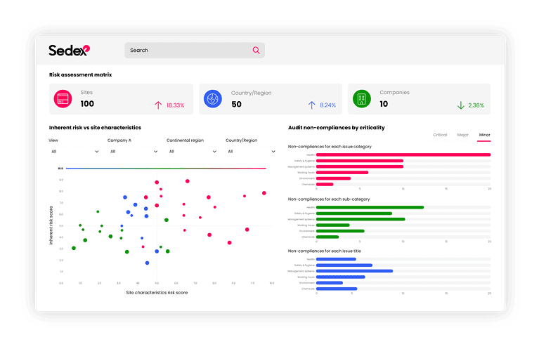 Time to Join Sedex: Become a Member Now!