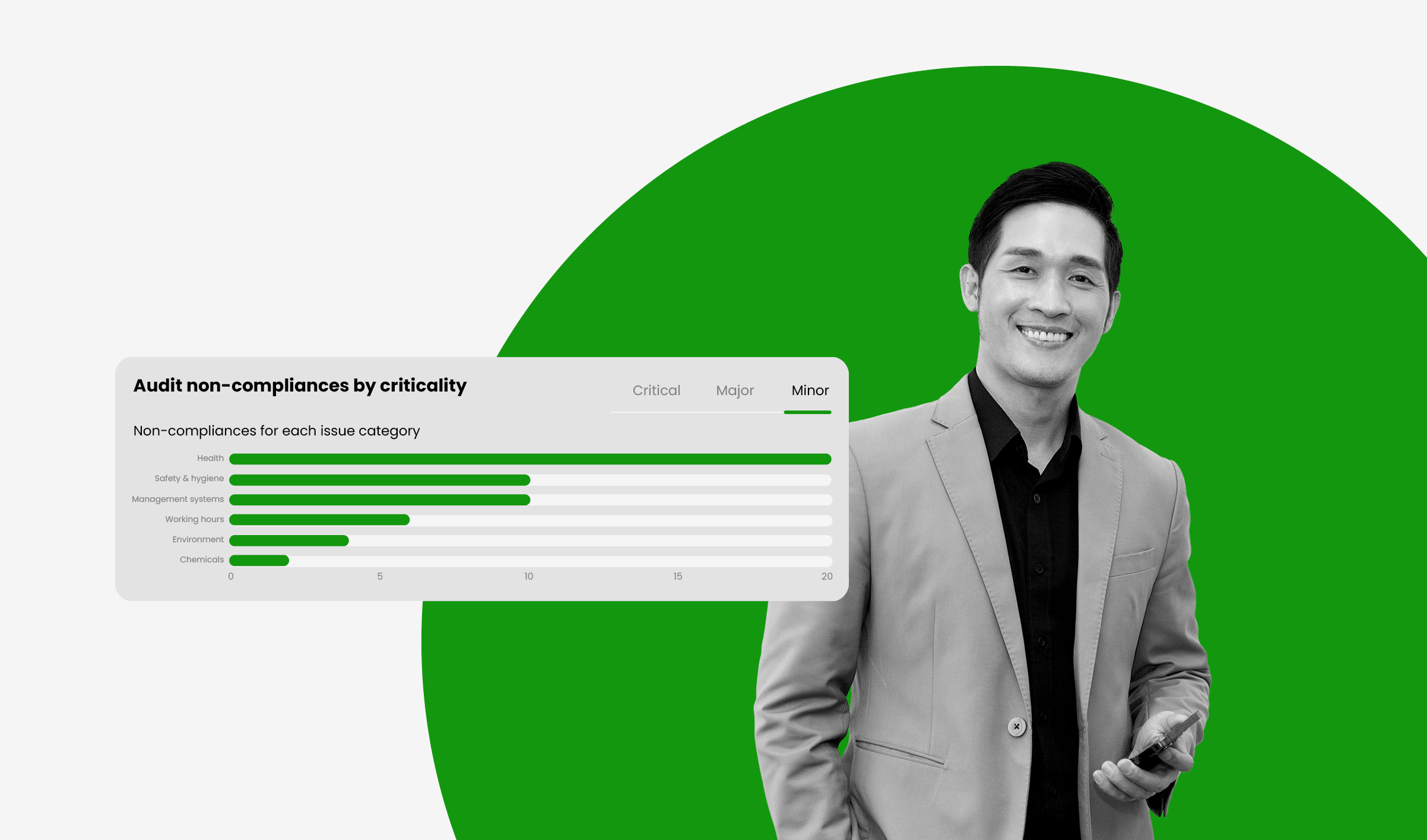 6 Steps to Effectively Implement ESG Reporting in Your Business - Sedex