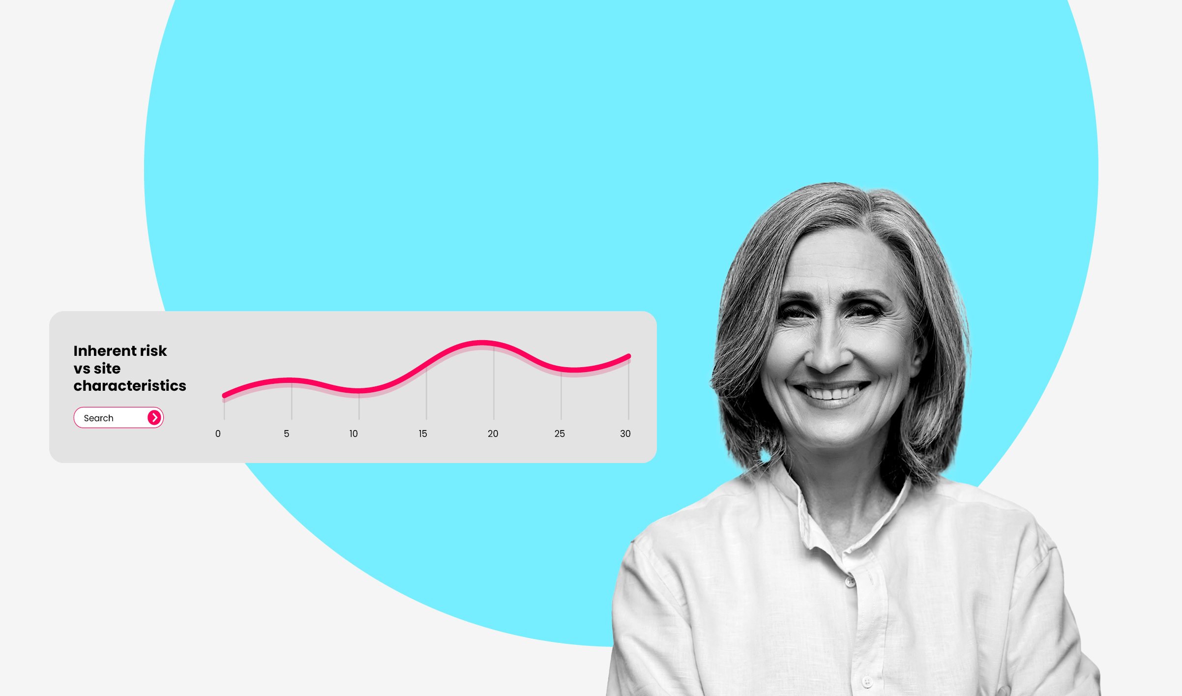 Qu’est-ce qu’un audit social et pourquoi est-il important ? - Sedex