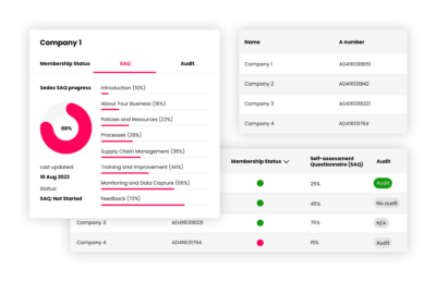 Discover Sedex Platform: Interactive Demo & Guided Tour for Human ...