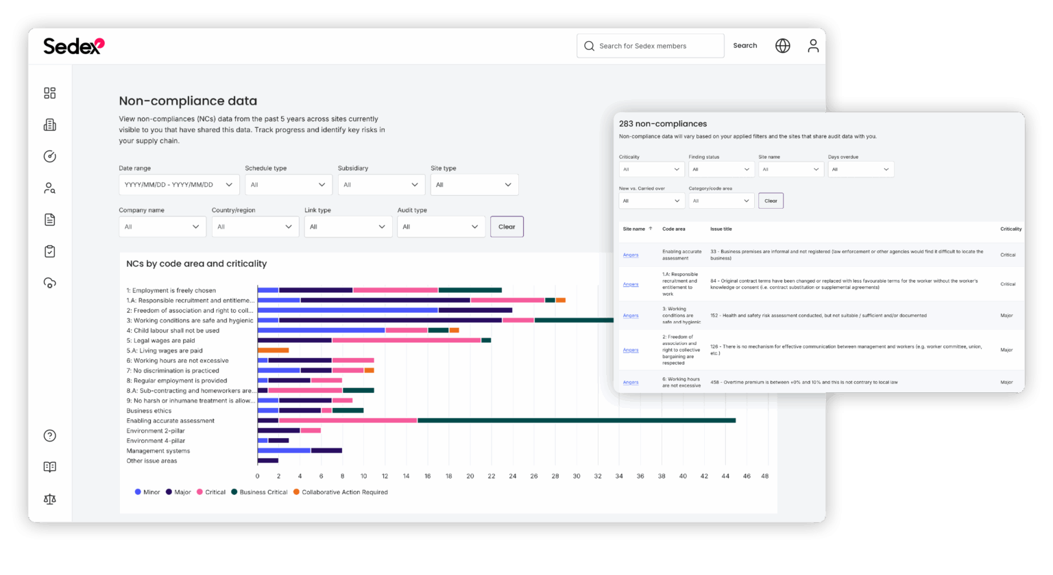 Sedex Platform: Streamline Your Supply Chain Sustainability